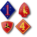 US Marine Corps Battalions