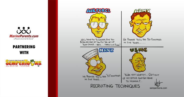 Recruiting Techniques SemperToons on MarineParents.com
